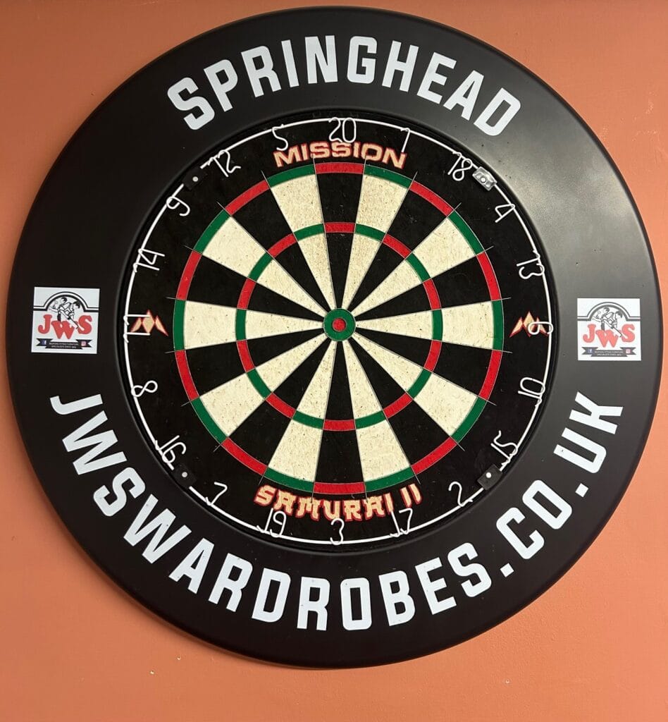 Home - Springhead Park